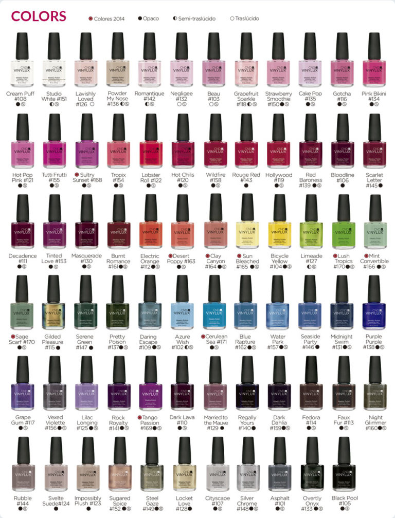 Mans i peus – Sublim Estètica