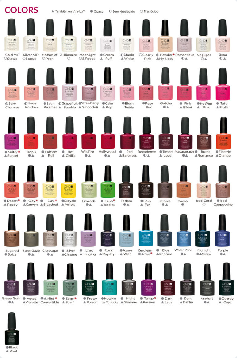 Mans i peus – Sublim Estètica